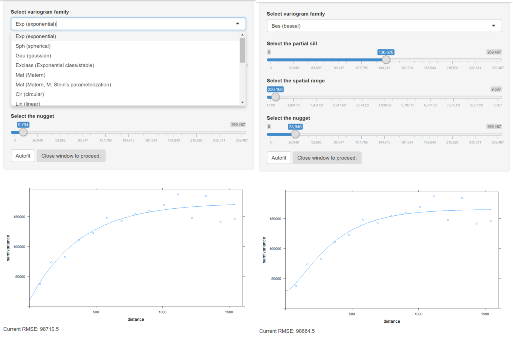 Extending the geostatistical capabilities of ArcGIS via the R-bridge ...