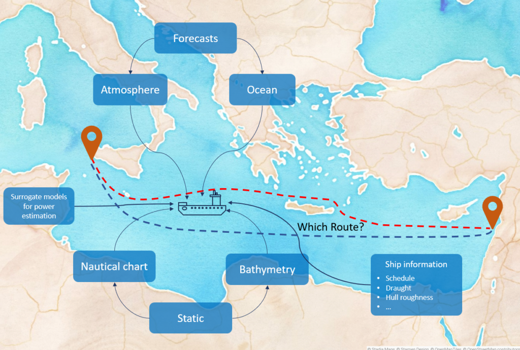 Navigating the Seas with MariGeoRoute: A Weather Routing Tool for ...